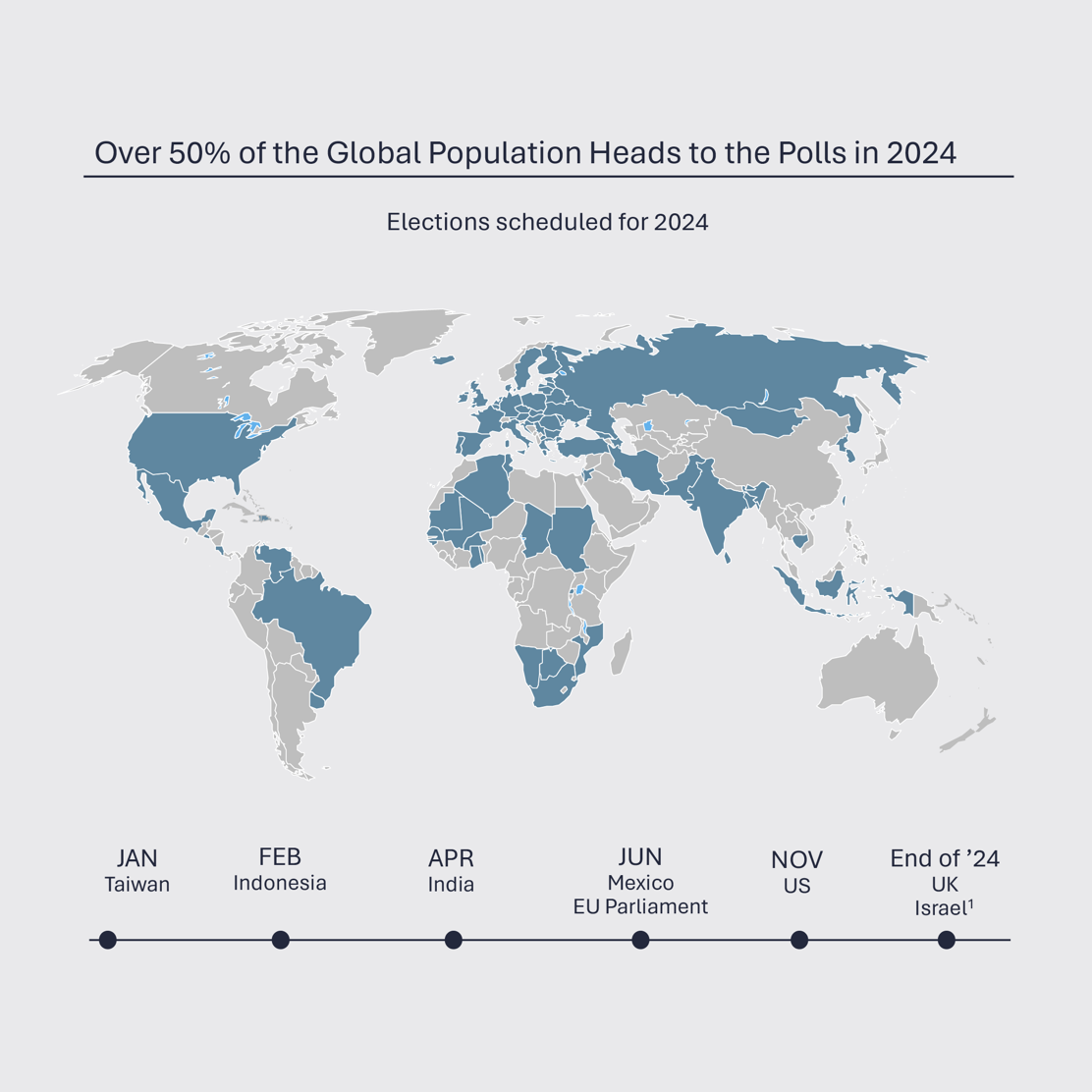 Top Geopolitical Trends in 2024 | Lazard