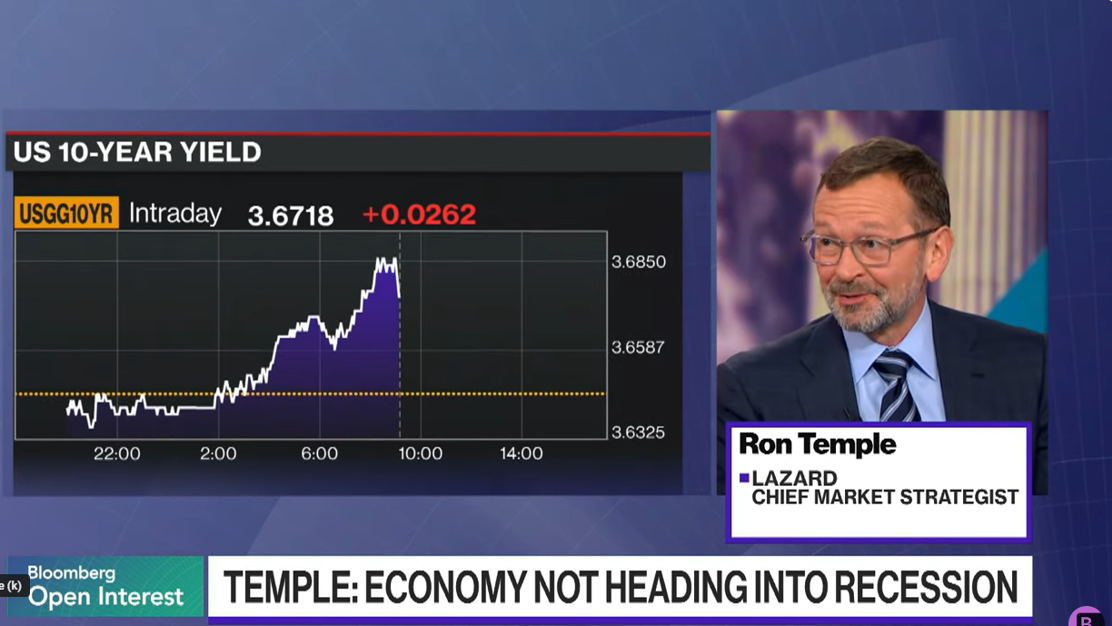 Lazard Chief Market Strategist Ron Temple on Bloomberg Open Interest_09 ...